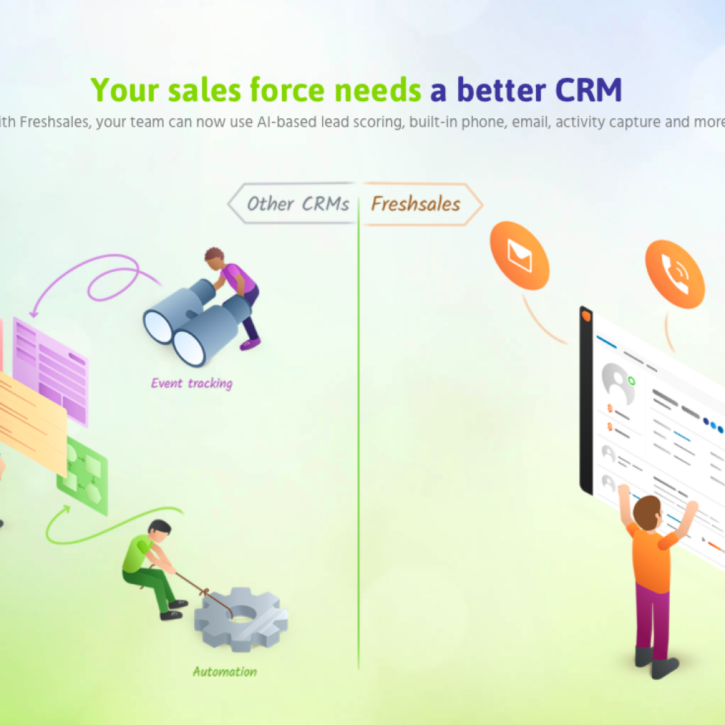 Freshsales CRM – Cloud Choice